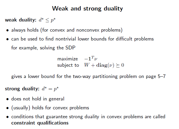 Convex Optimization - Lecture 8 - strutive07 블로그